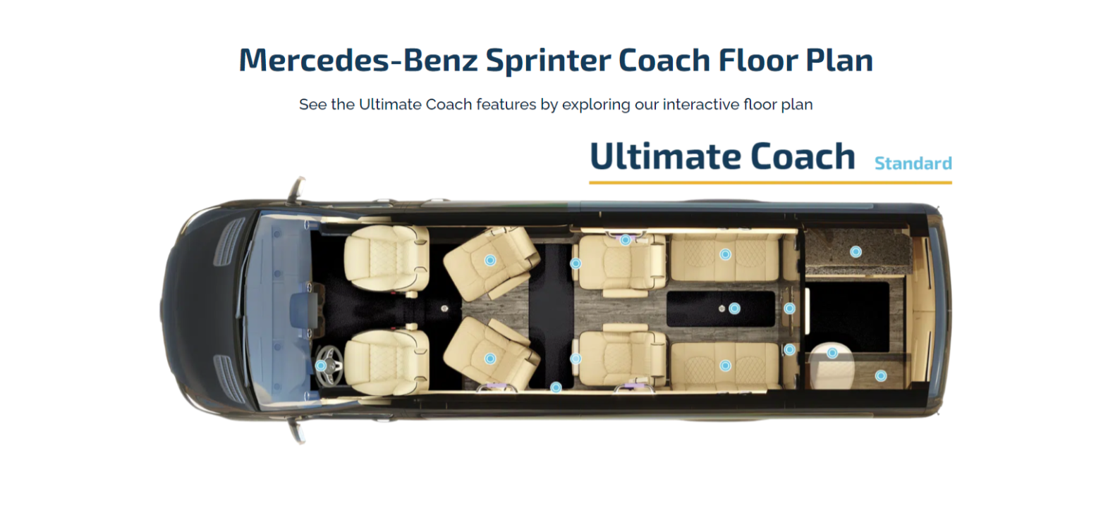 2019 Mercedes-Benz Sprinter Conversion - National Vehicle